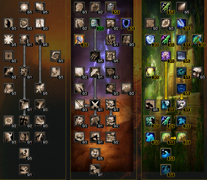 Restoration Shaman [3.3.5a] GUIDE [CZ] - Deffender.eu